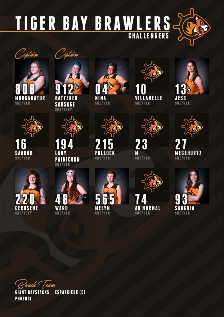 TIGER BAY BRAWLERS: CHALLENGERS – TIGER BAY BRAWLERS